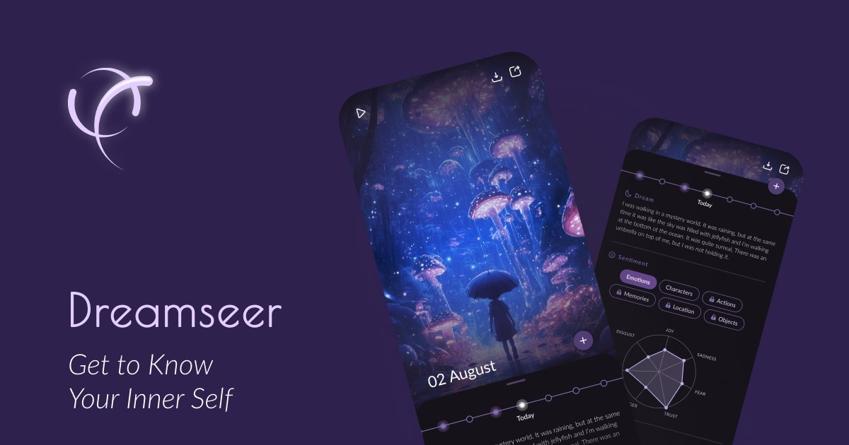 Dreamseer | Dream Meaning, Analysis and Interpretation